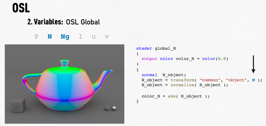 使用OSL编写离线渲染器的着色器 - 知乎