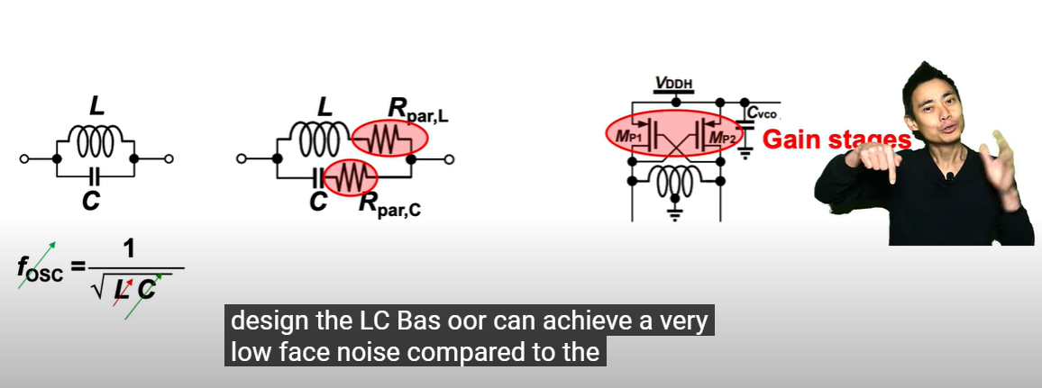Ring Oscillator Based PLL - 知乎