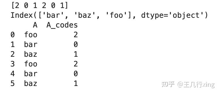Python 分类变量列的数字编码 Npwhere Apply Replace Map Label Encoder 知乎