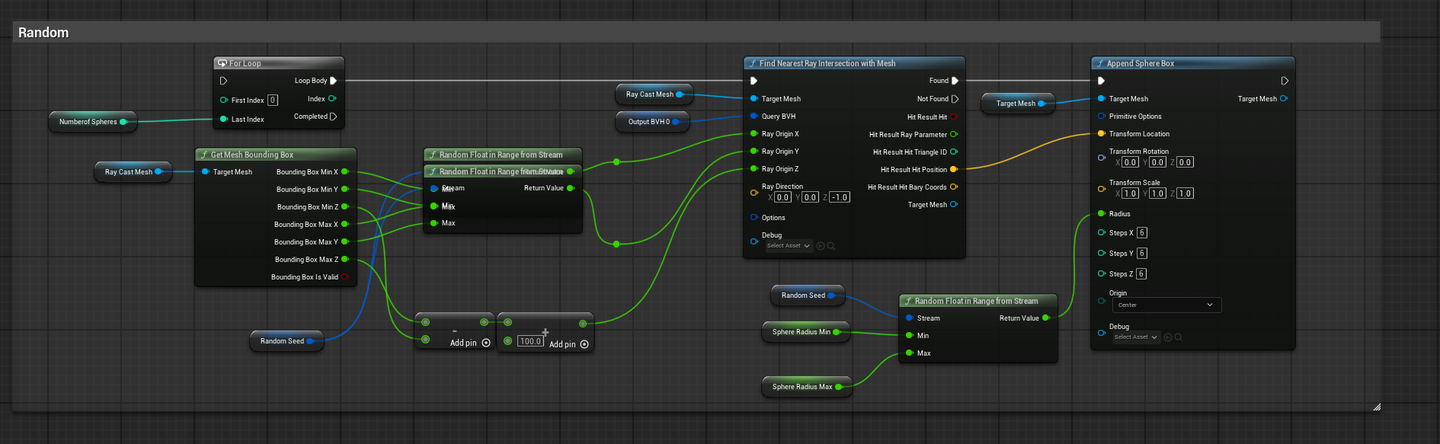 UE5 Geometry Scripting学习笔记——程序化积雪和蜡油生成 - 知乎