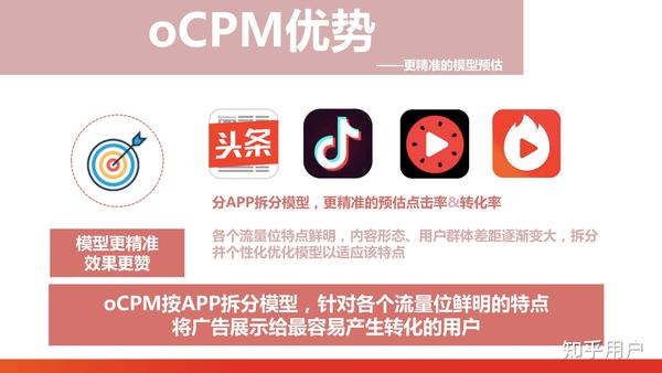 oCPA、oCPM竞价的本质是什么？