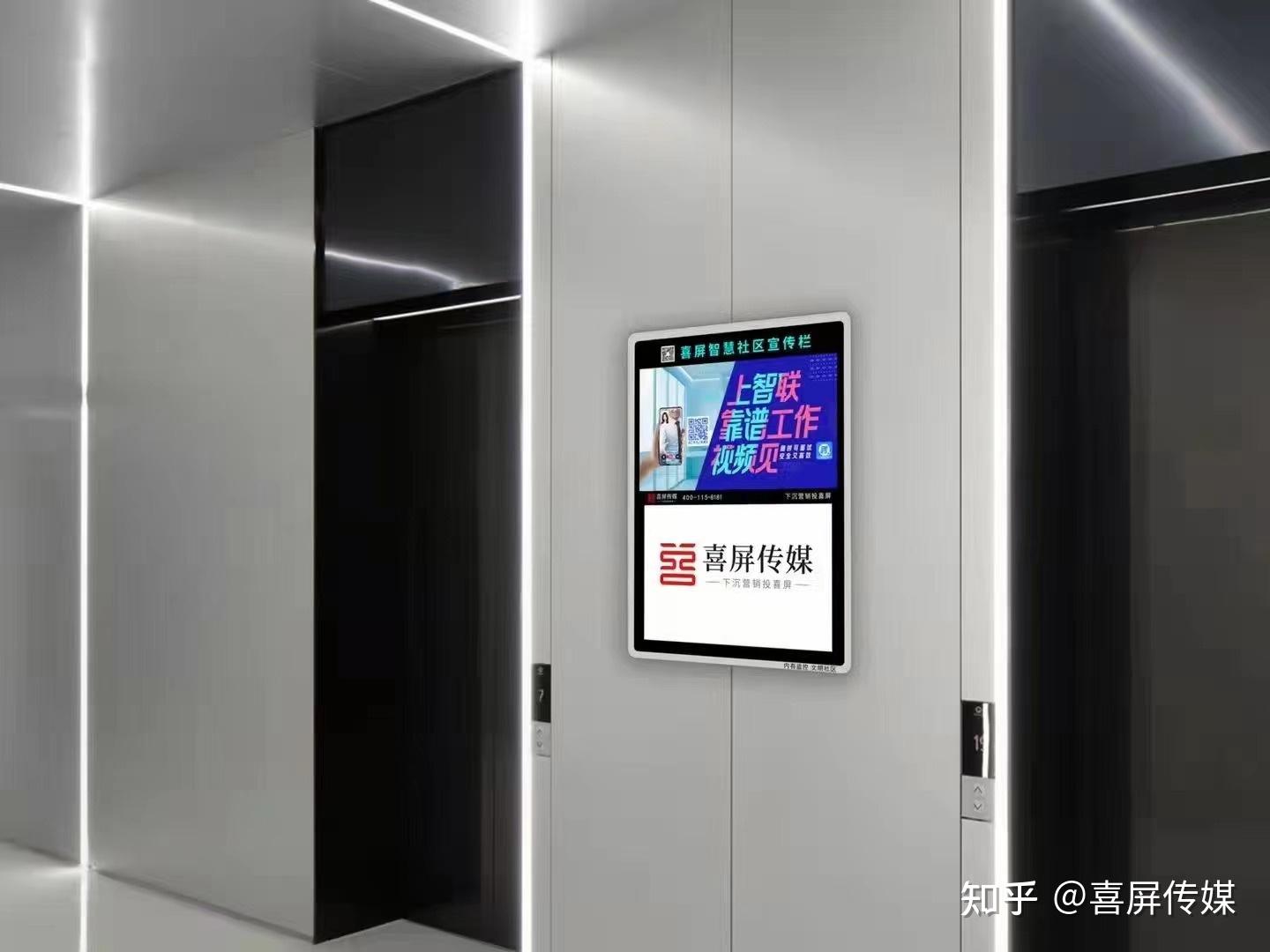 电梯广告市场如何创业?喜屏传媒替你分析! - 知乎