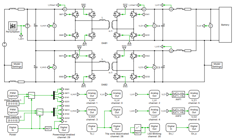 PLECS TI C2000嵌入式代码生成 应用范例 5（114）：输入串联/输出并联双有源电桥（Input-Series/Output-Parallel Dual Active Bridge ...