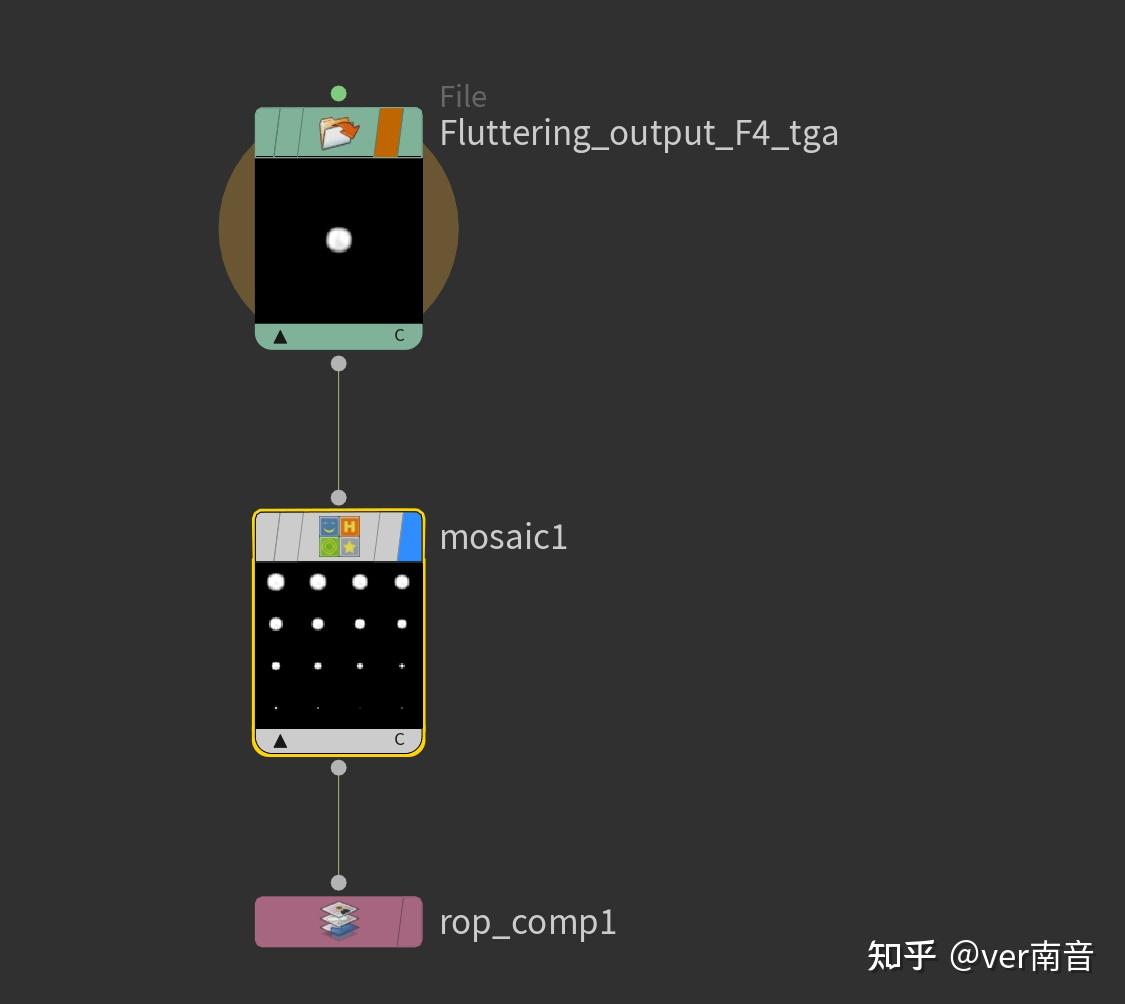 使用SD制作序列帧贴图 - 知乎