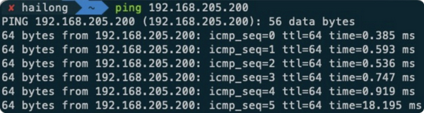 利用 kube-vip 实现 K3s 高可用部署 - 知乎