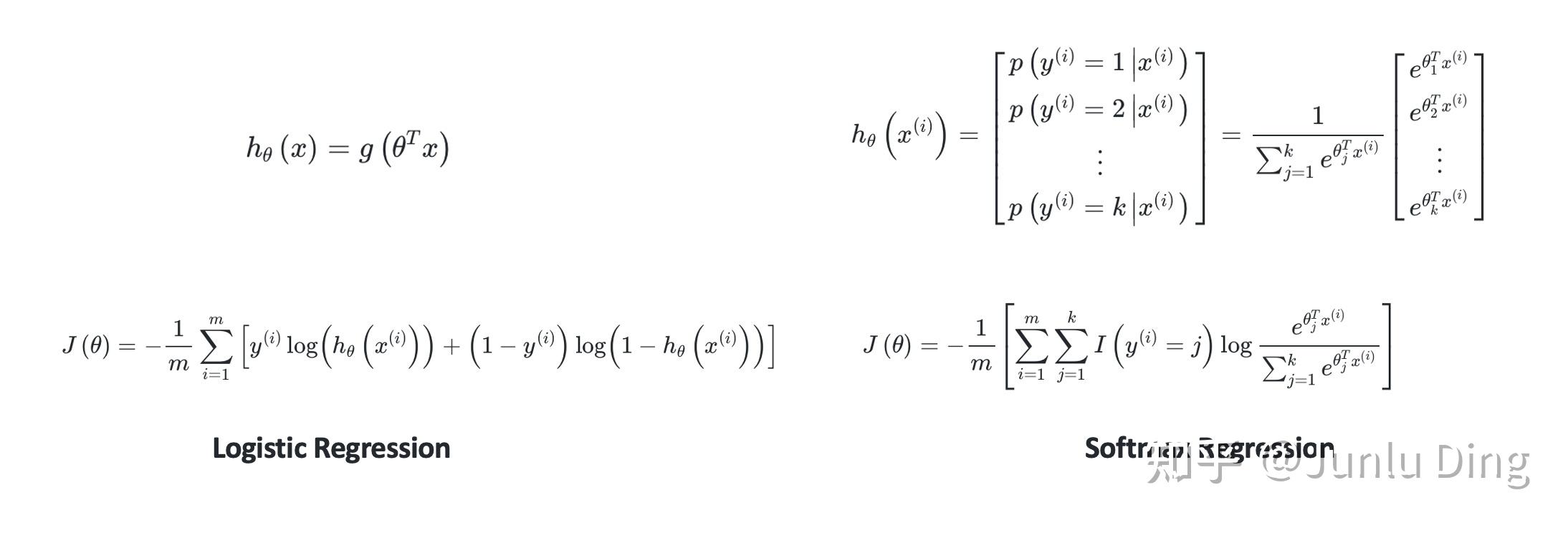 Softmax近似NCE详解 - 知乎