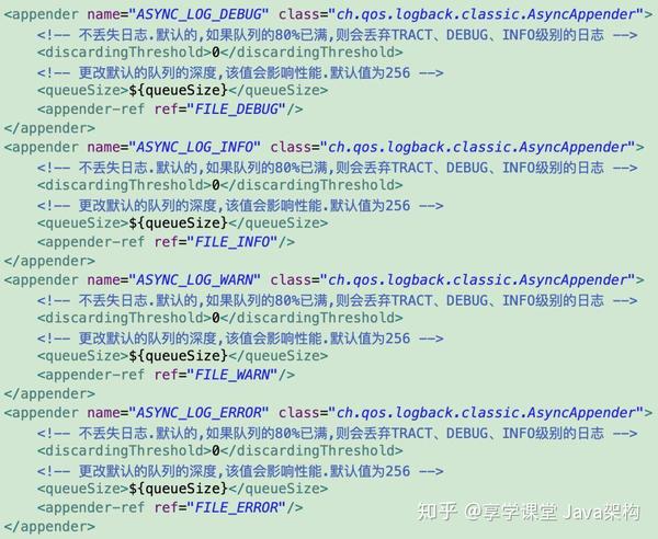 Spring Boot使用logback实现多环境配置 知乎