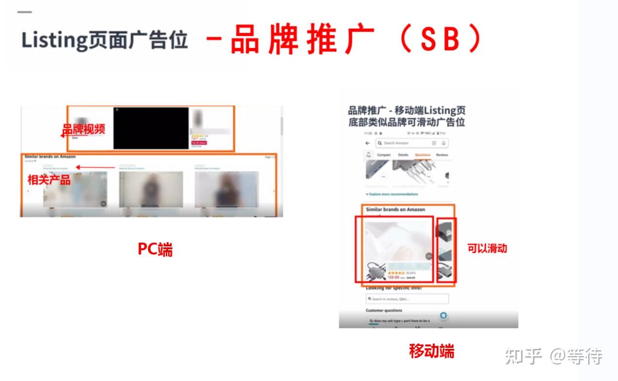 亚马逊（SP,SB,SD)PC端与移动端广告位 - 知乎