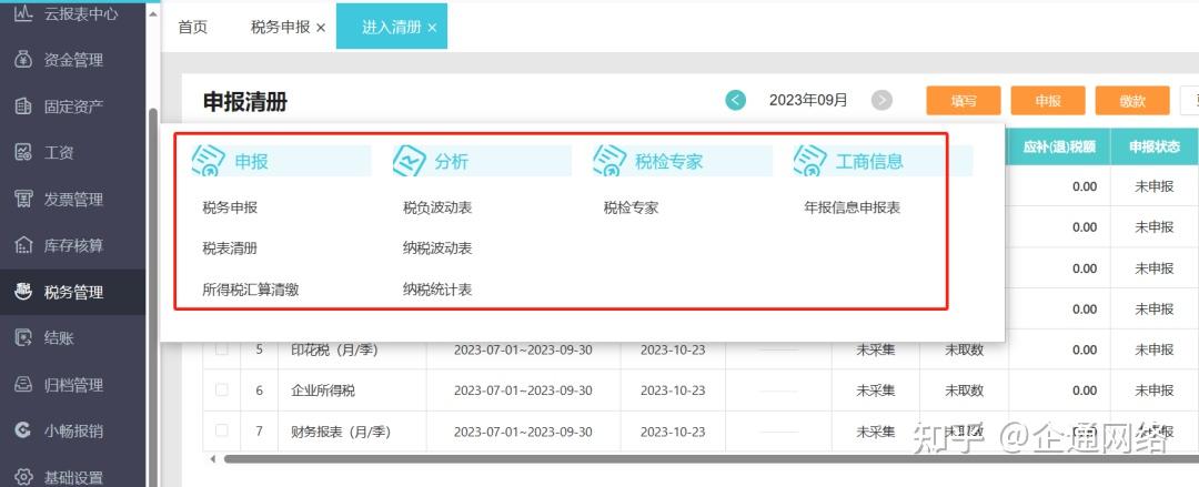 公司做账流程新手必看！（含财务软件实操）2023年会计年度工作教程！ 知乎