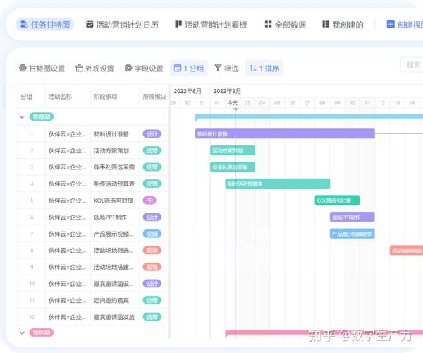 什么是 Airtable？ - 知乎
