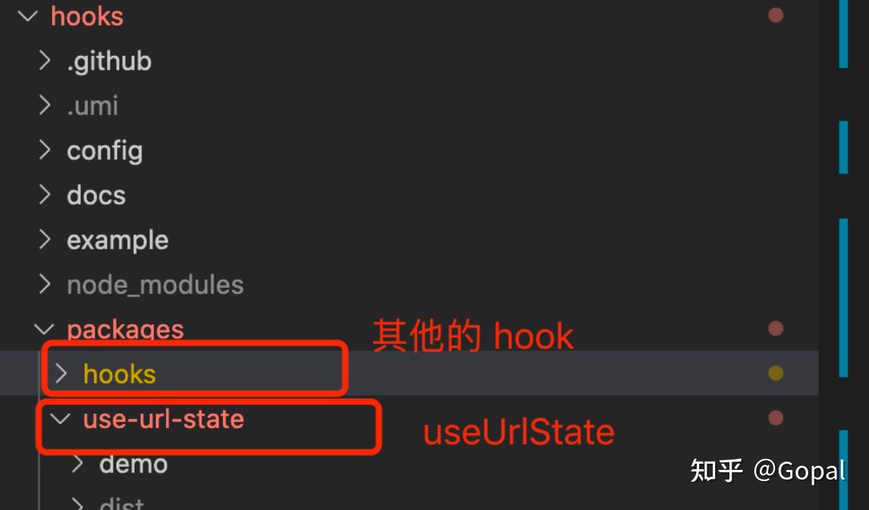 大家都能看得懂的源码 - 封装一个管理 url 状态的 hook - 知乎