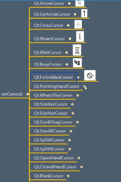30.PyQt_Qwidget类 - 知乎