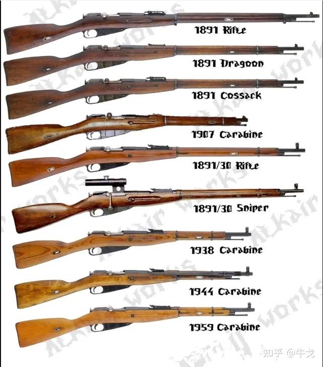 人民军队历史上的水连珠步枪 - 知乎