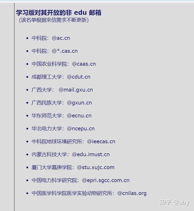 二维相关（2D-COS）基于OriginPro2021 - 知乎