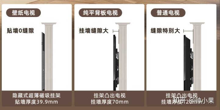 2025最建议买的4款创维壁纸/艺术电视！高性价比TOP4创维电视推荐！ - 知乎