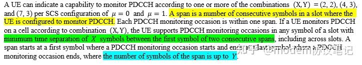 PDCCH monitoring capability - 知乎