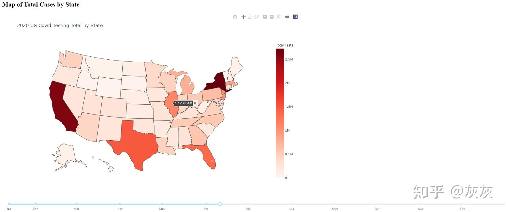 Python Dash和R shiny比较 - 知乎