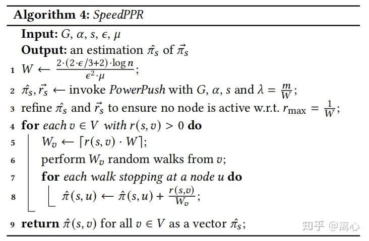 Personalized PageRank 论文阅读：设计与证明 - 知乎