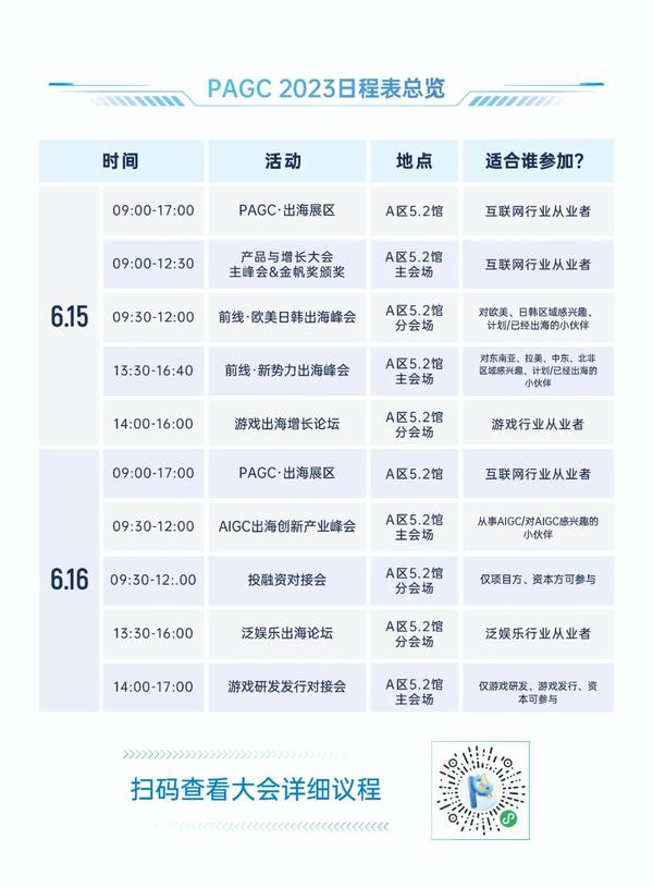 PAGC 2023｜传音移动互联，助您打通出海生态链路 - 知乎
