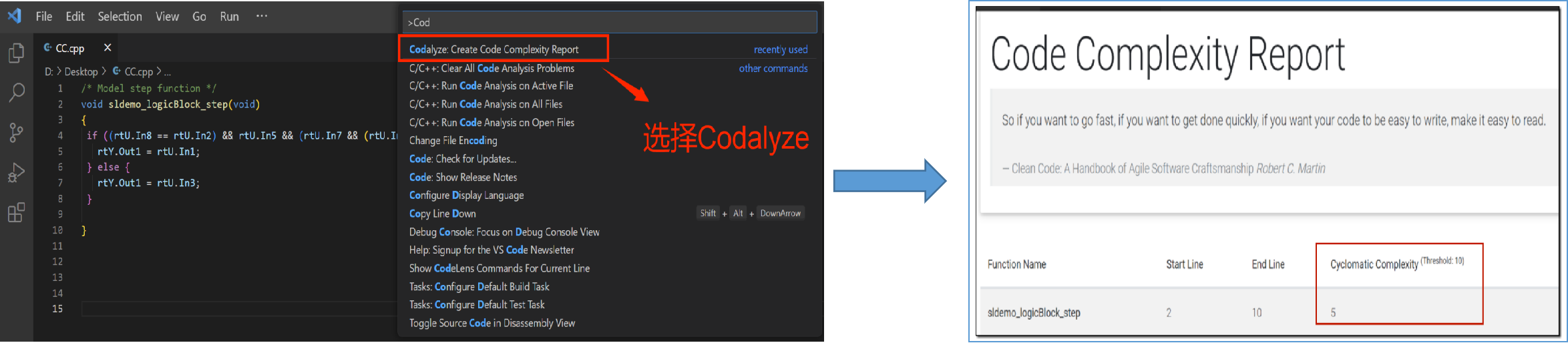 圈复杂度及Simulink圈复杂度应用 - 知乎
