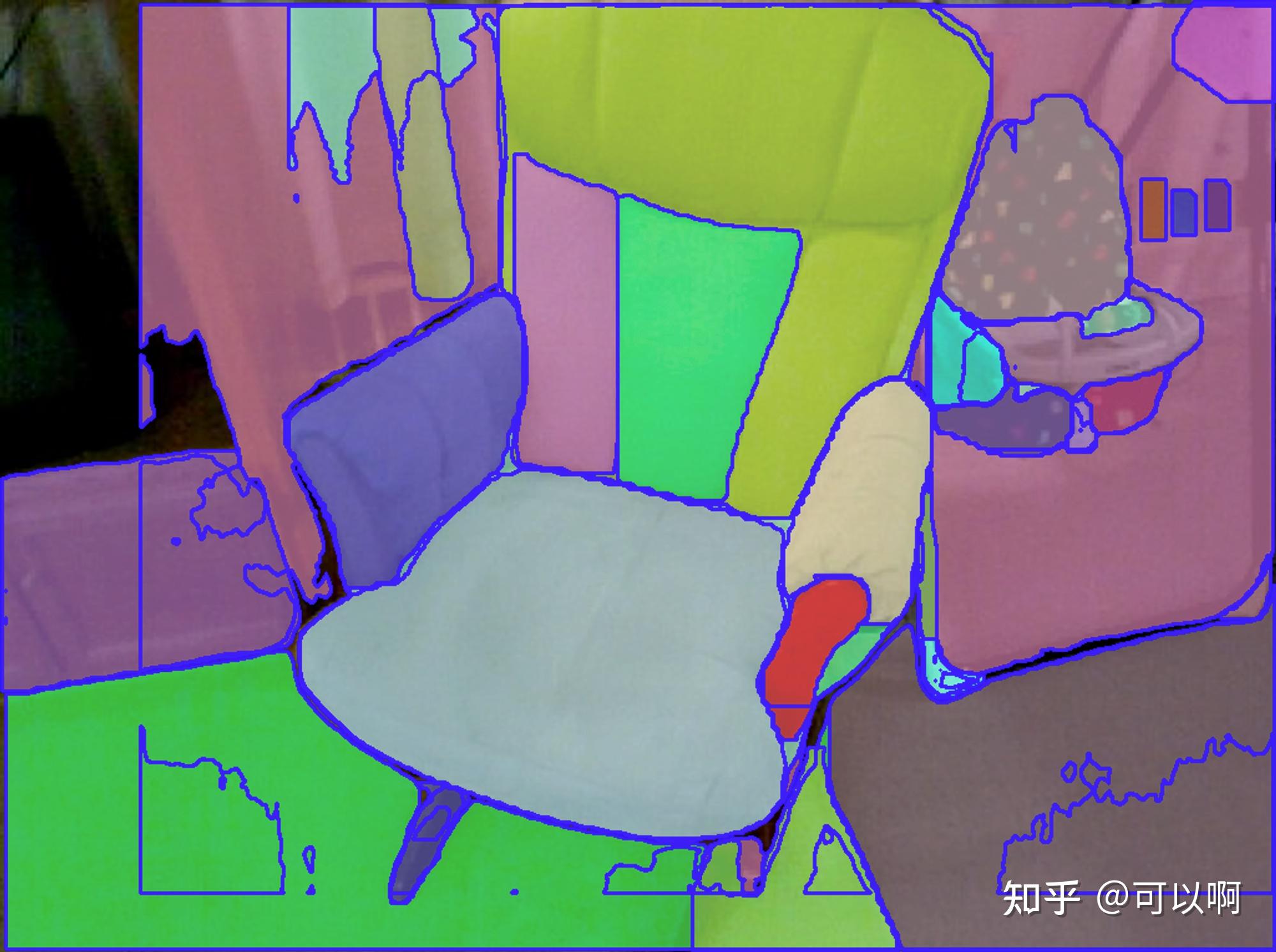 【SAM】SAM & Fast SAM & Mobile SAM - 知乎