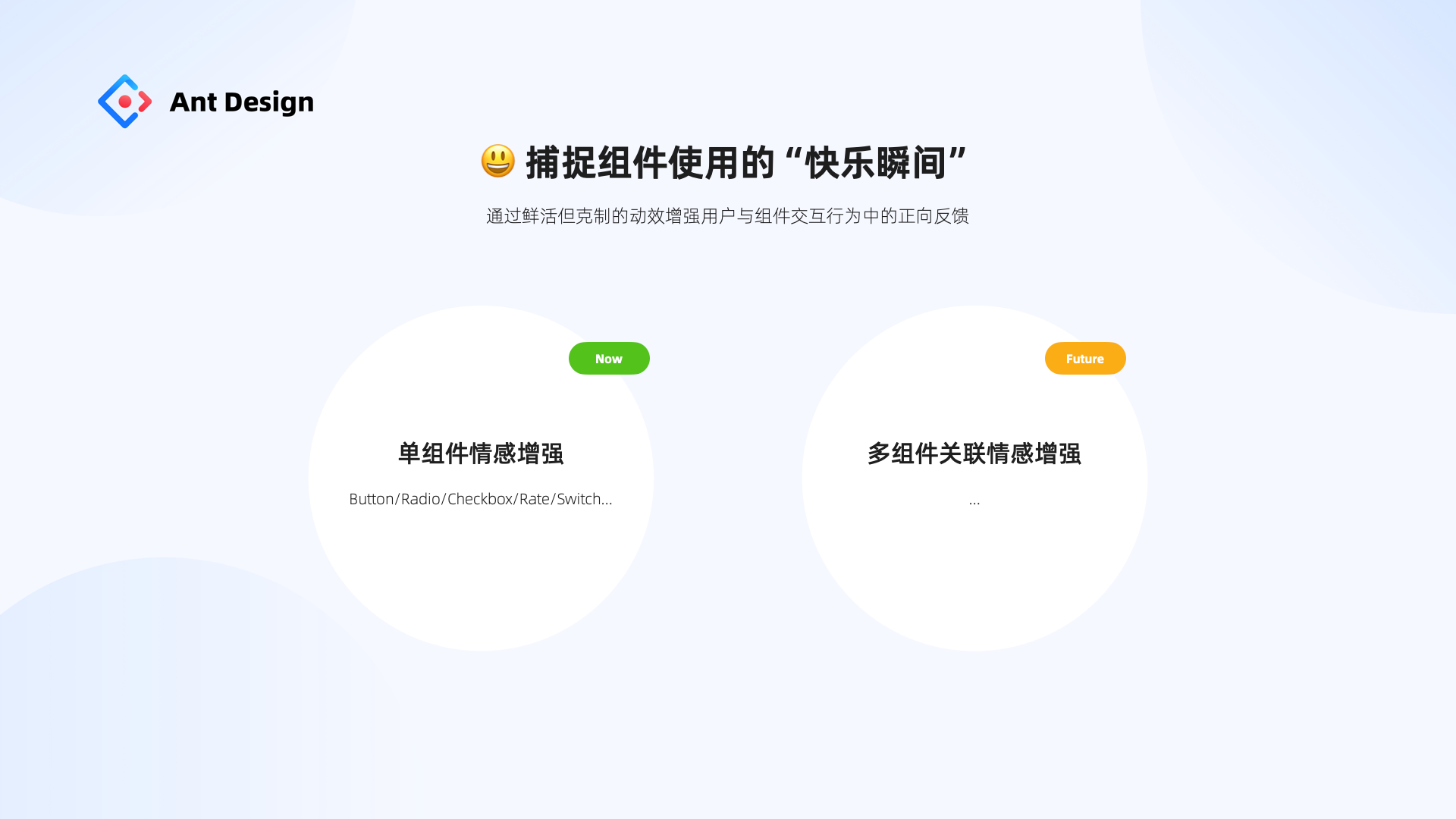 更灵活的Ant Design 5.0-新资产/内容消费/快乐工作主题 - 知乎
