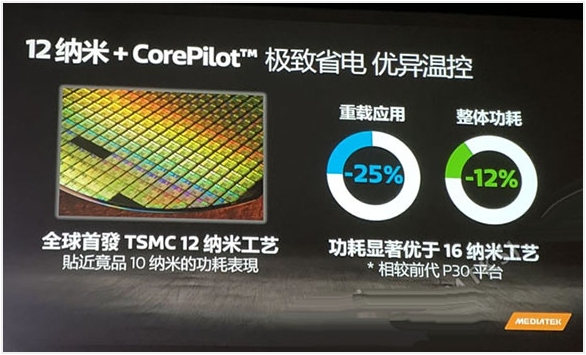 MT6771芯片资料下载，最新的MT6771芯片技术开发资料 - 知乎