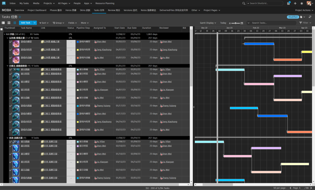 游戏大厂都在用，再不知道ShotGrid你就out了！ - 知乎