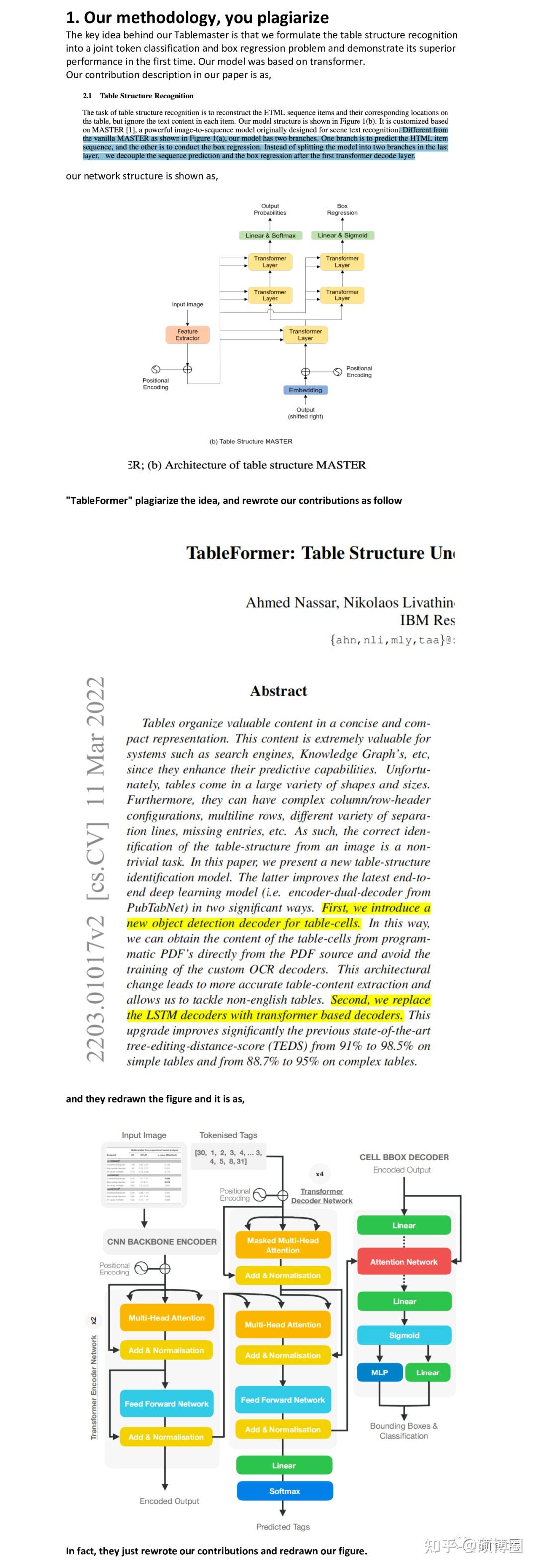 CVPR再度上演抄袭大戏！IBM中稿论文被指照搬自己承办竞赛第二名的idea - 知乎