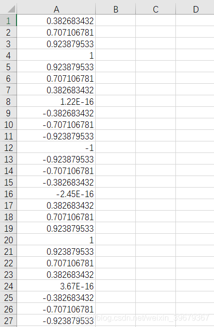 Python：使用 pyts 把一维时间序列转换成二维图片 - 知乎