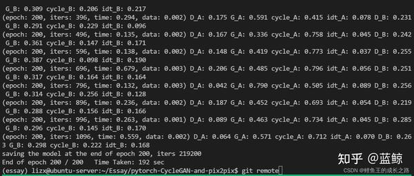 【论文笔记】CycleGAN（基于PyTorch框架） - 知乎