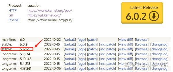 手把手教你在QEMU上运行RISC-V Linux - 知乎