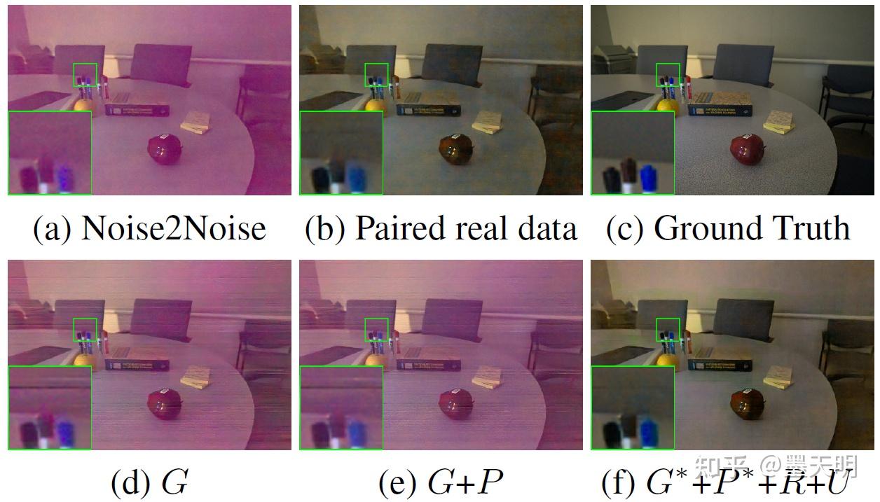 【CVPR2020 Oral】ELD论文解读与复现 - 知乎