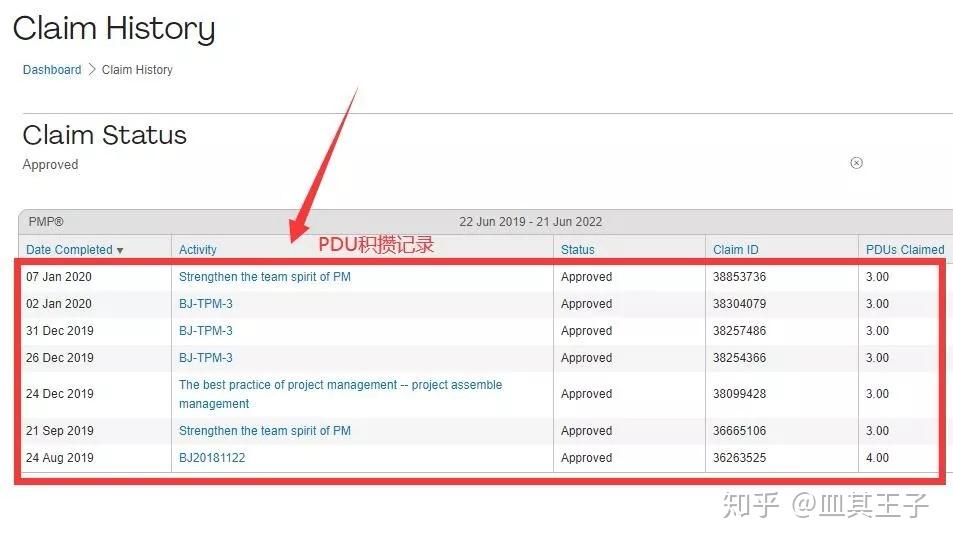 PMI ID和PDU查询流程
