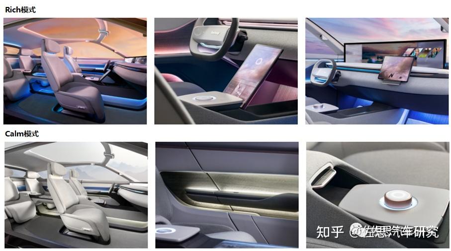 座舱设计趋势研究：3D立体化、融合式交互探索 - 知乎