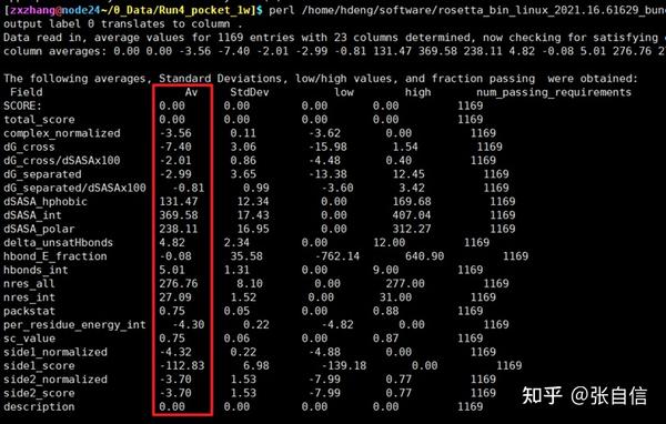 【爆肝万字】基于Rosetta的配体结合位点的设计（Rosetta and the Design of Ligand Binding ...
