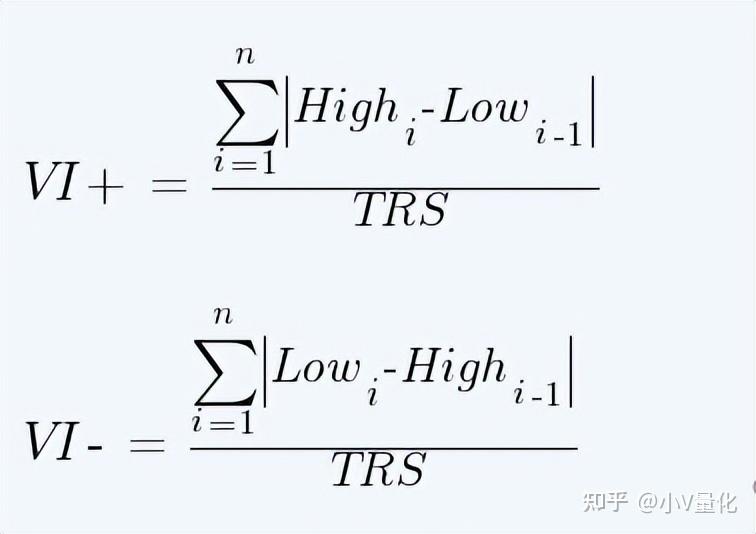 Vortex，漩涡极致版指标，MetaTrader 免费公式！（指标教程） - 知乎