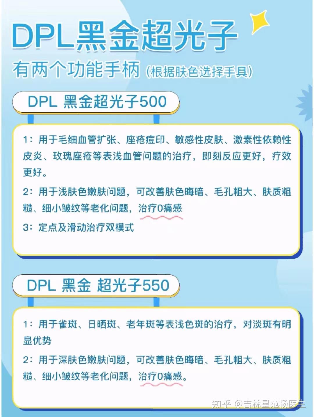 怎么选择M22和DPL黑金超光子？ - 知乎