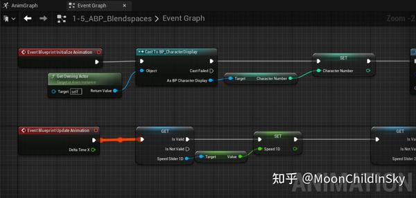 Animation - UE5中的动画系统基础 - 知乎