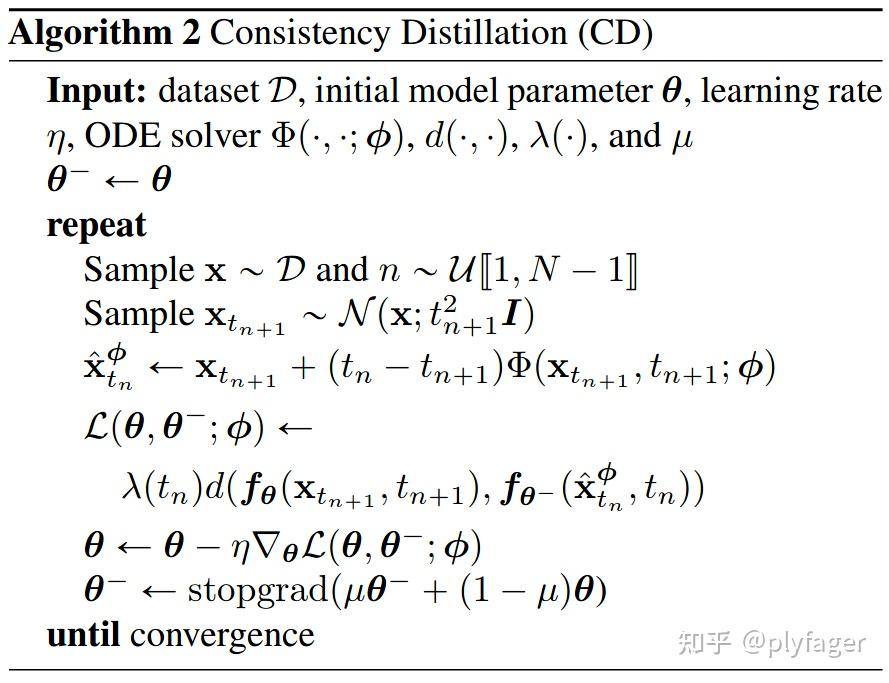 一步生成的扩散模型：Consistency Models - 知乎