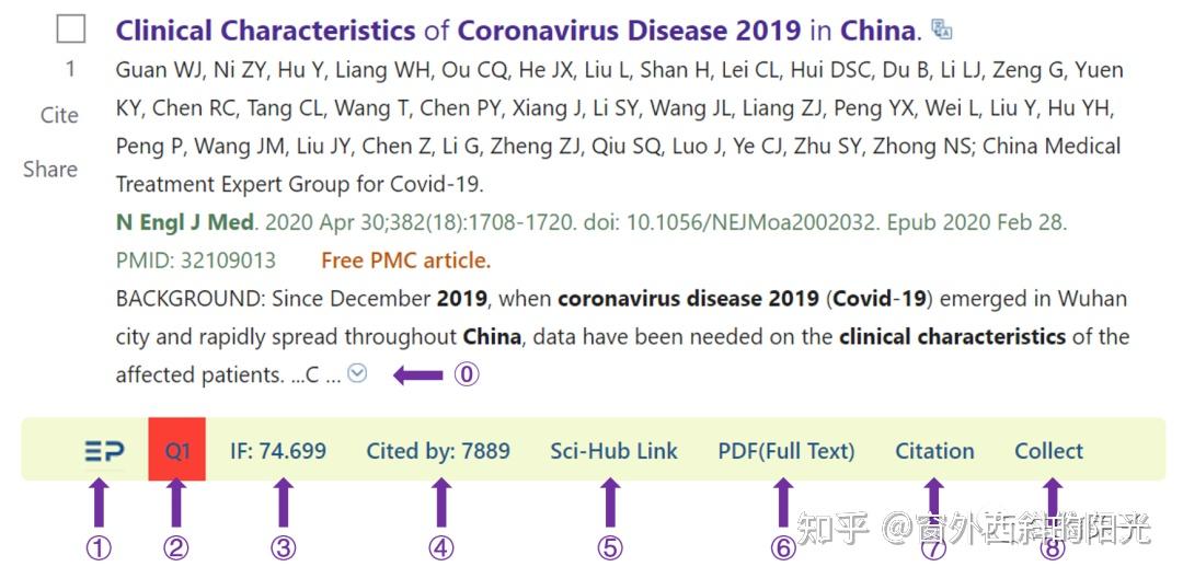 【科研工具】EasyPubMed使PubMed更好用 - 知乎