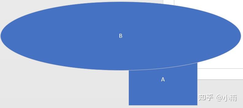 python操作visio - 知乎