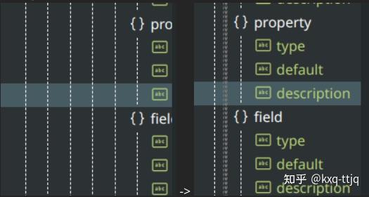 更好的代码大纲： VSCode Outline Map - 知乎