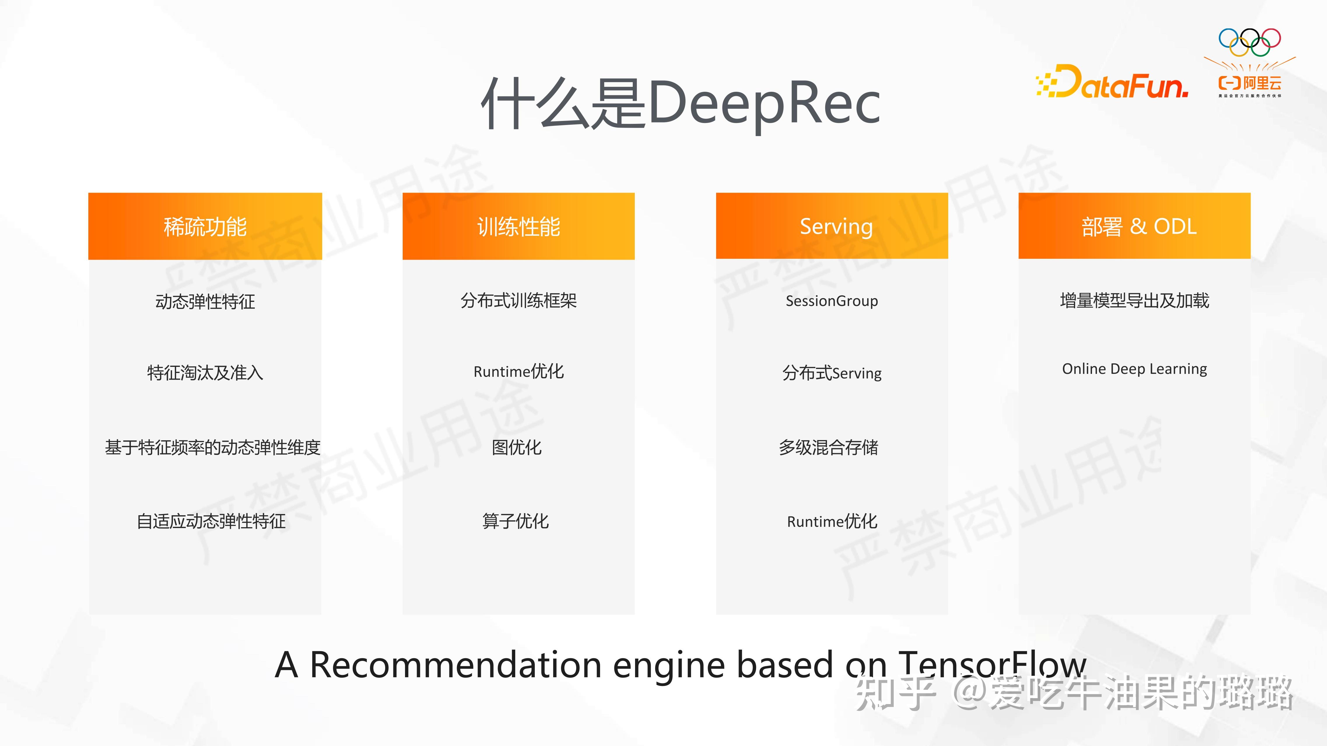 阿里为什么做大规模稀疏模型训练推理引擎DeepRec-上 - 知乎