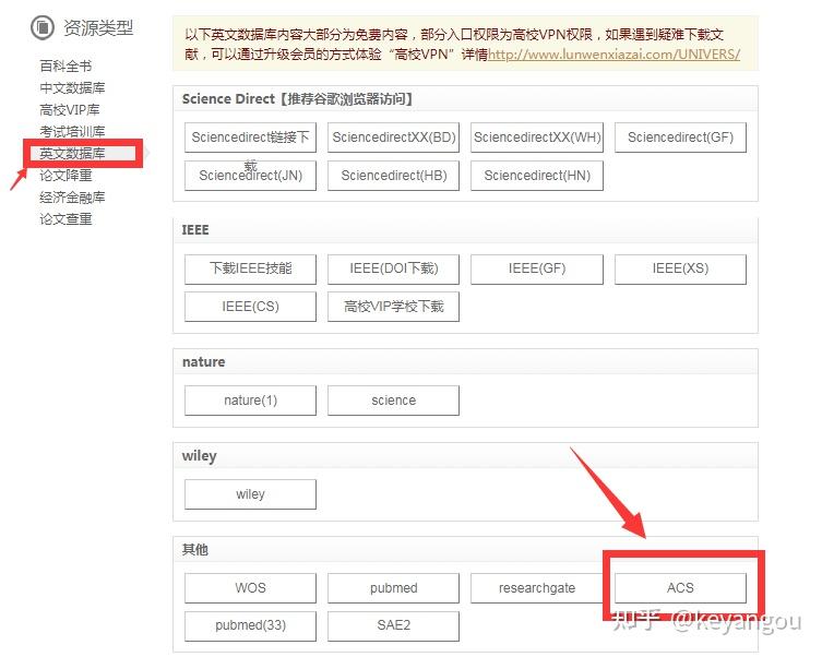 手把手教你如何在ACS上下载文献论文 - 知乎