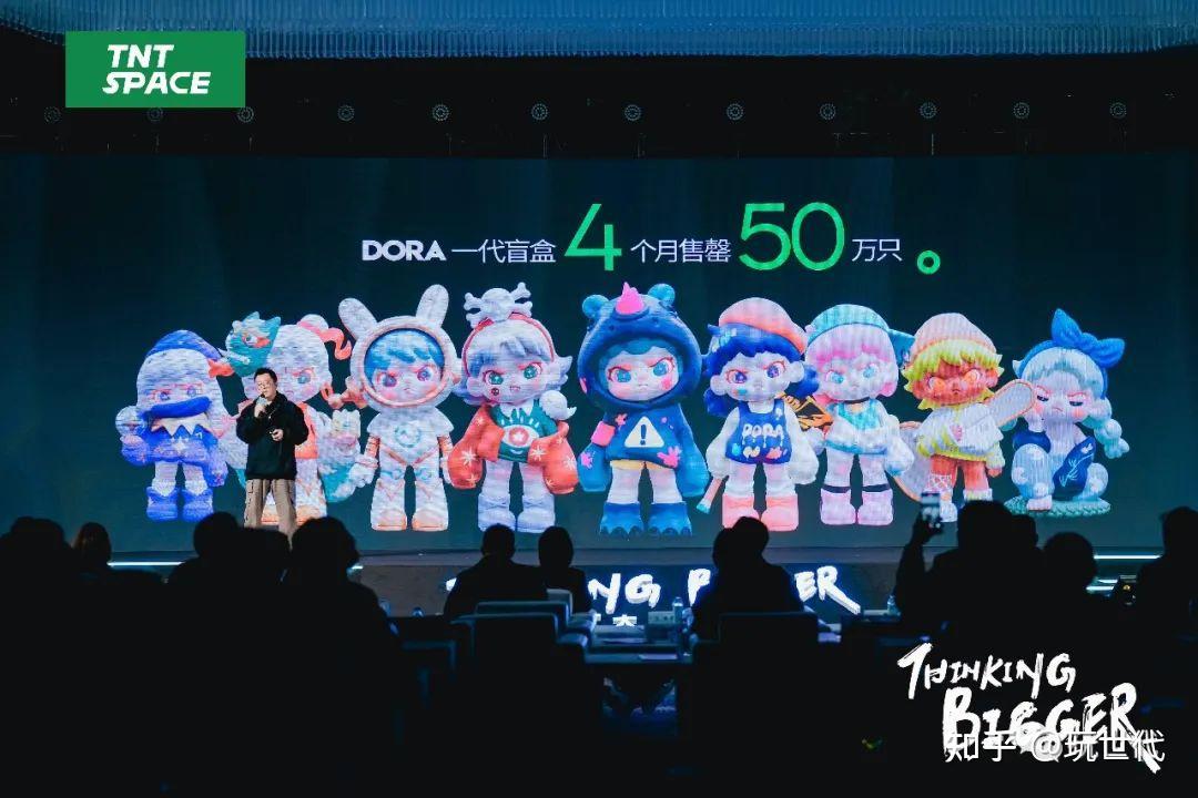 消费寒冬中的潮玩黑马，TNT SPACE在“狂飙” - 知乎