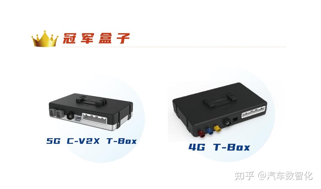 联友T-Box持续领跑市场，助力智能网联汽车数智升级 - 知乎