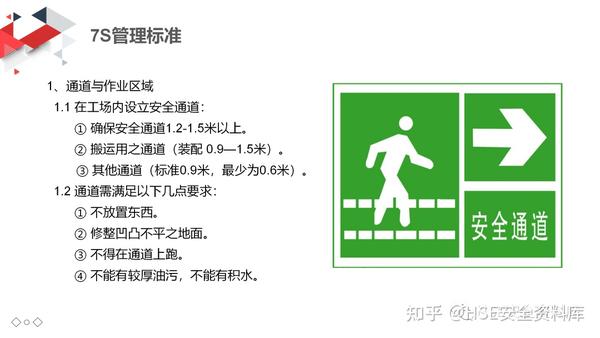 PPT | 【课件】最新7S管理培训（56页） - 知乎