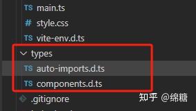 Vite按需引入自定义组件unplugin-vue-components - 知乎