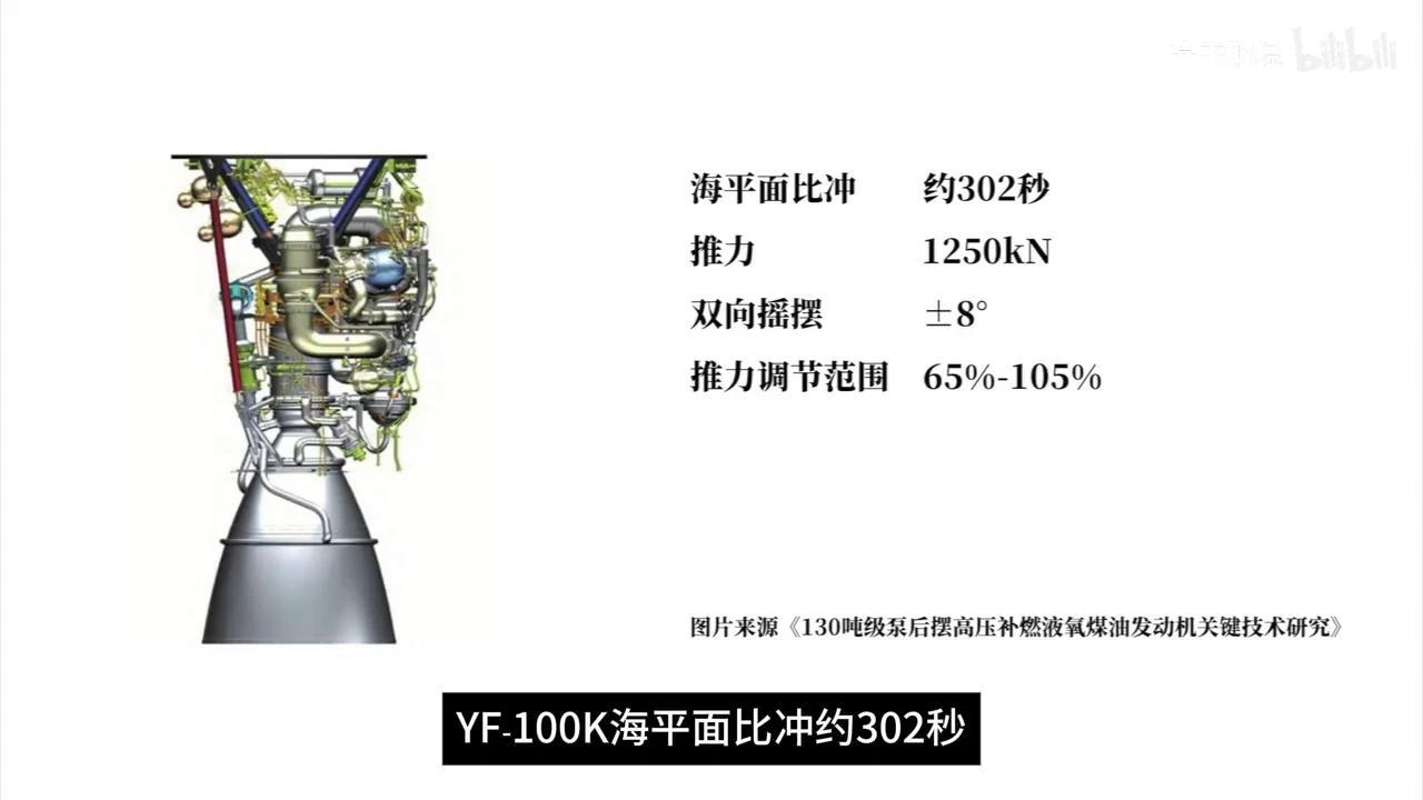 一口气，看完未来25年中国深空探测规划 - 知乎